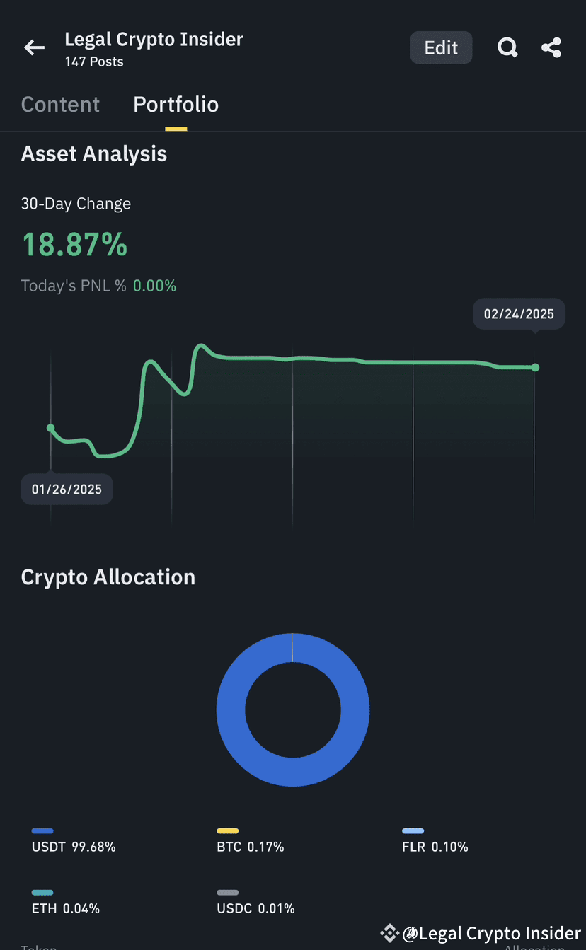 I can help you to keep your budget safe and even earn ! loo | Legal ...