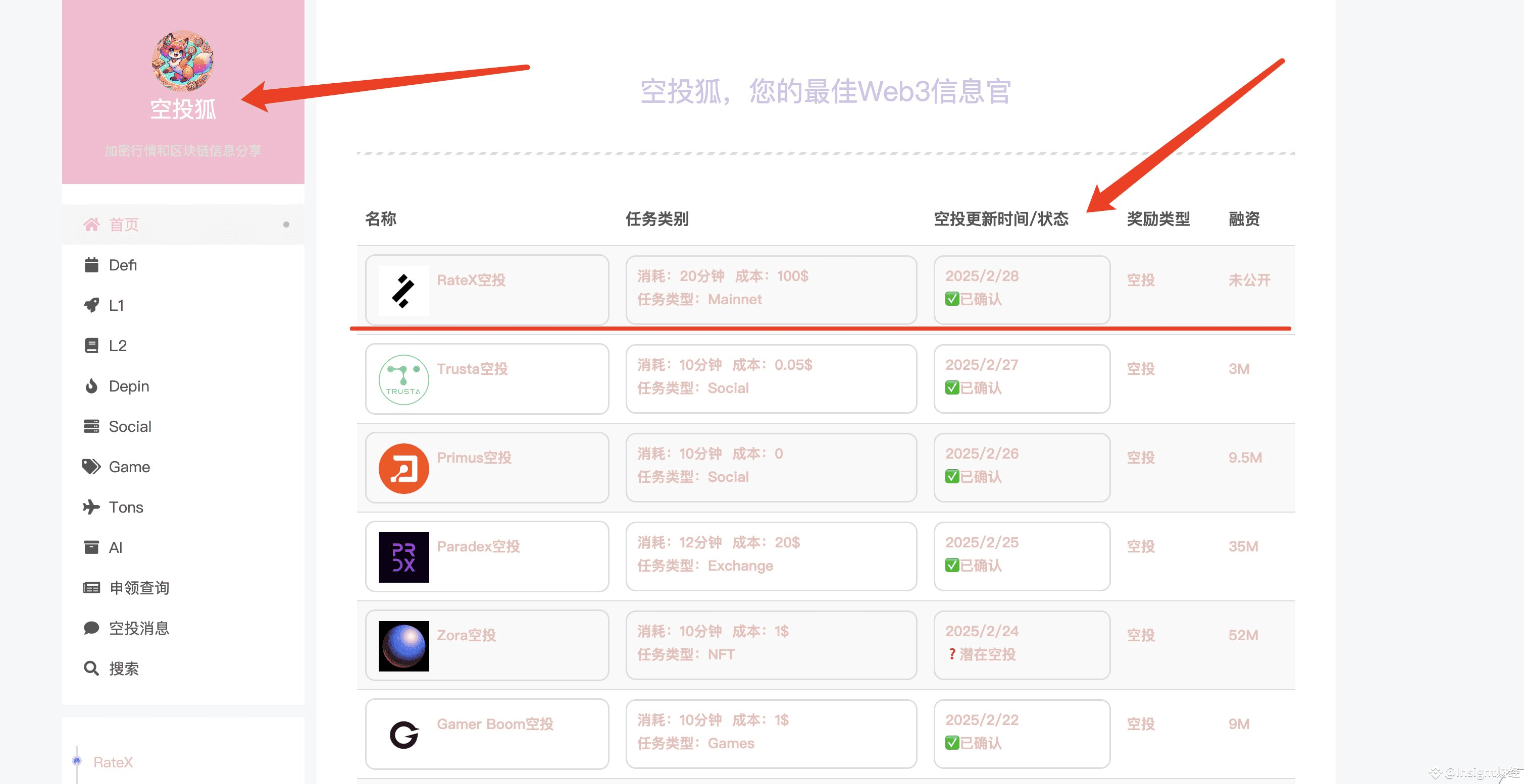 Cytonic airdrop, la red de prueba ya está en línea. Cytonic | 币链快报 en ...