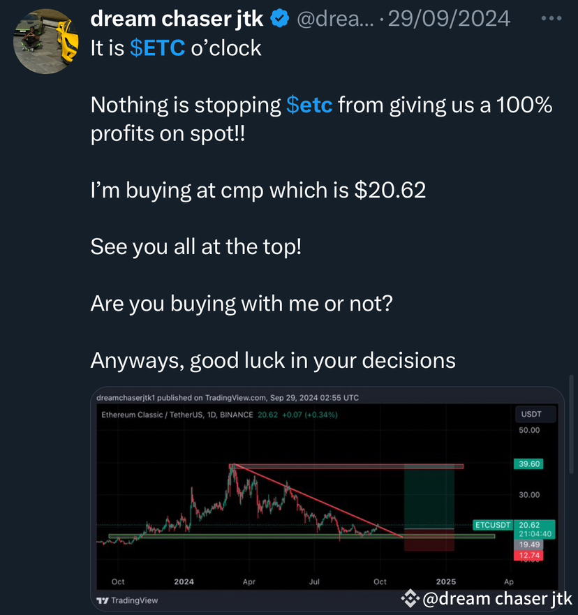 $ETC has done a clean 55% gains for us More to come My u | dream chaser ...