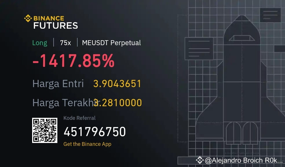 $ME what kind of garbage token is this | Alejandro Broich R0kO on ...