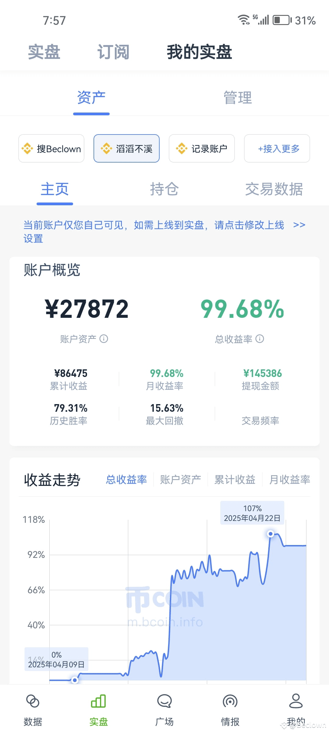 Every day I still send out daily records of my life as | Beclown on ...