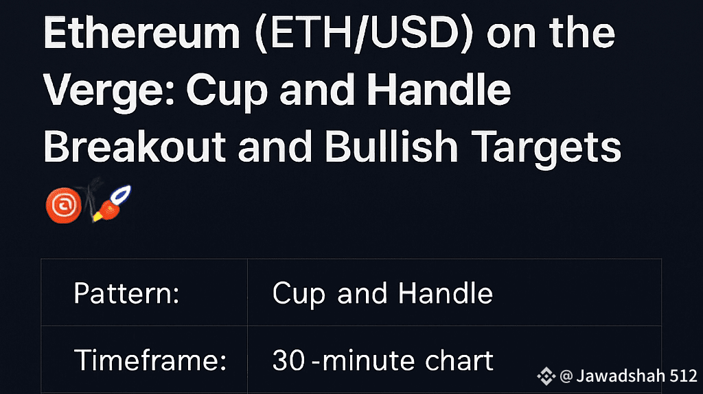 Ethereum (ETH/USD) Breakout Alert 🚨 | Cup and Handle Pattern in Play ☕📈 | Jawadshah 512 on ...