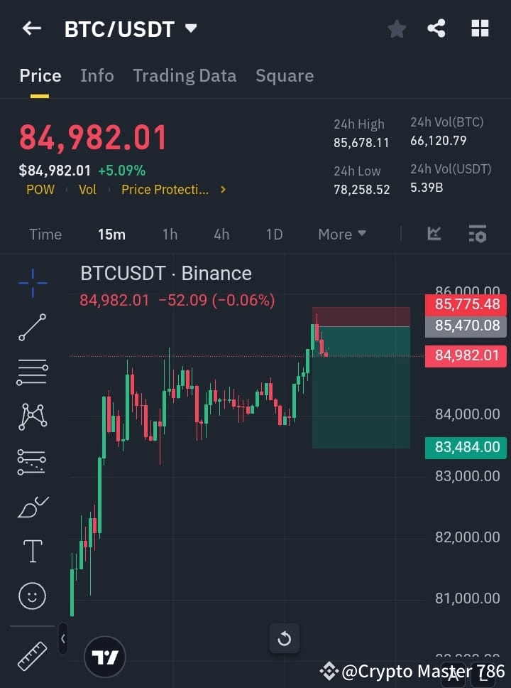 🚨 $BTC /USDT Short Trade Setup 🚨 💰 Current Price: $84,98 | Crypto Master 786 on Binance Square
