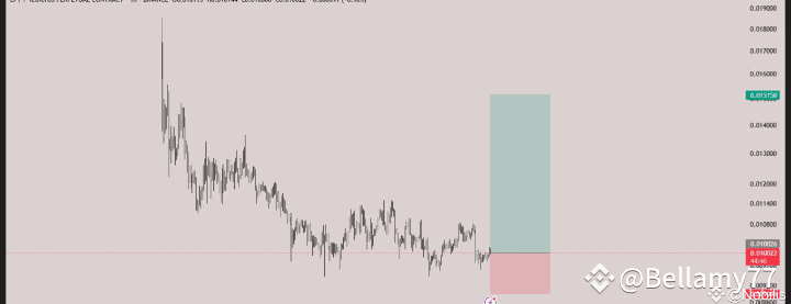 Long $EPT Entry: 0.01 SL: 0.009 #EPT | Bellamy_77 on Binance Square