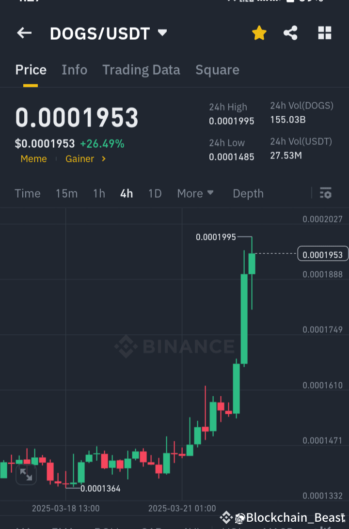$DOGS /USDT – Absolute Moon Mission! +26% Surge and Breaking | Blockchain_Beast on Binance Square