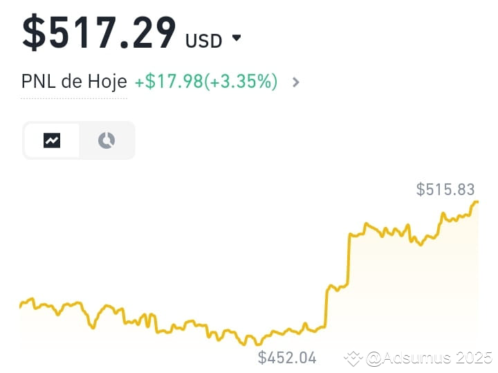 We small "cryptos" have even managed to establish ourselves | Adsumus ...