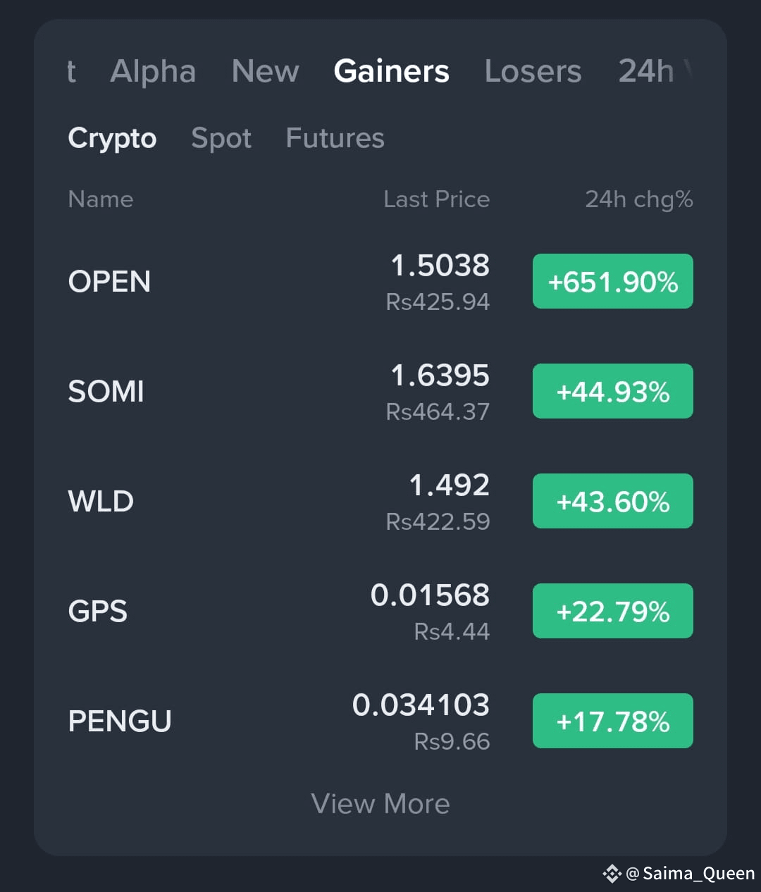 New Coins in Gainers right now ️ $PENGU $OPEN $WLD | Saima_Queen on ...