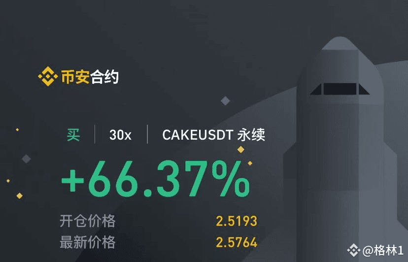 $CAKE is here! Once again leading fans to a happy moment | 格林1 on ...