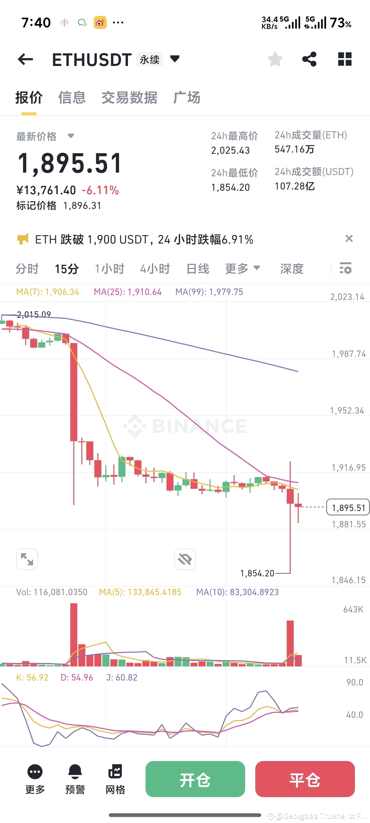 $ETH Hehe, fortunately I lost everything a couple of days a | Georgann ...