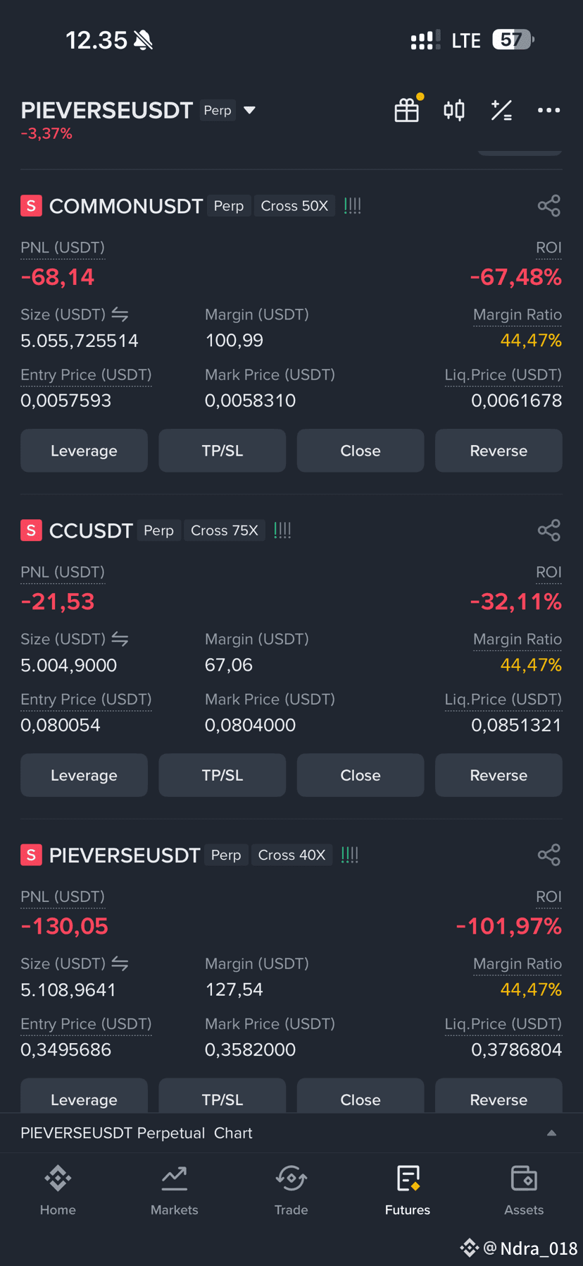 Should i | Ndra_018 on Binance Square