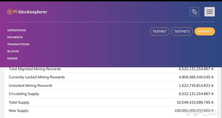 🔥 #PiNews: A "Node" section has now been added to the Pi Bl | Pi_Coin ...