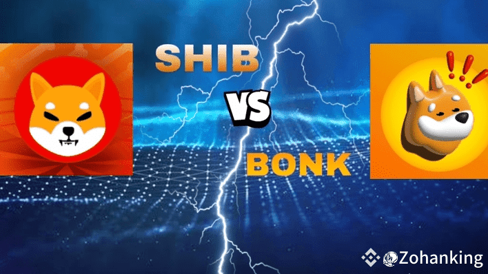 $BONK $SHIB JUST ONE CLICK AND CLAIM FREE REWARD'S 🎁 | Zohanking on Binance Square