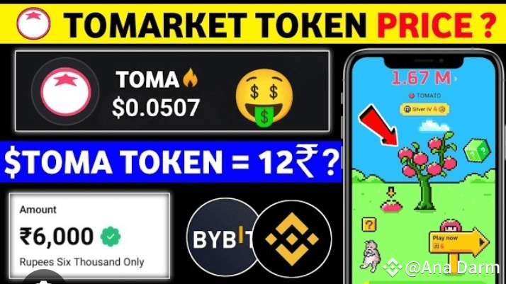 💰TOMA COIN PRICE PREDICTION 🪂 | Ana Darm on Binance Square
