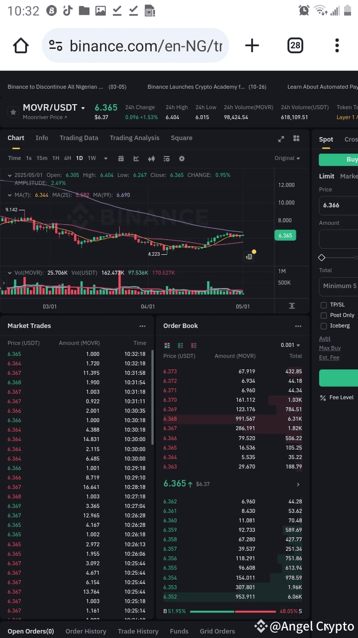Steps To Create A Crypto Trading Bot For Trading View If yo | Angel Crypto on Binance Square
