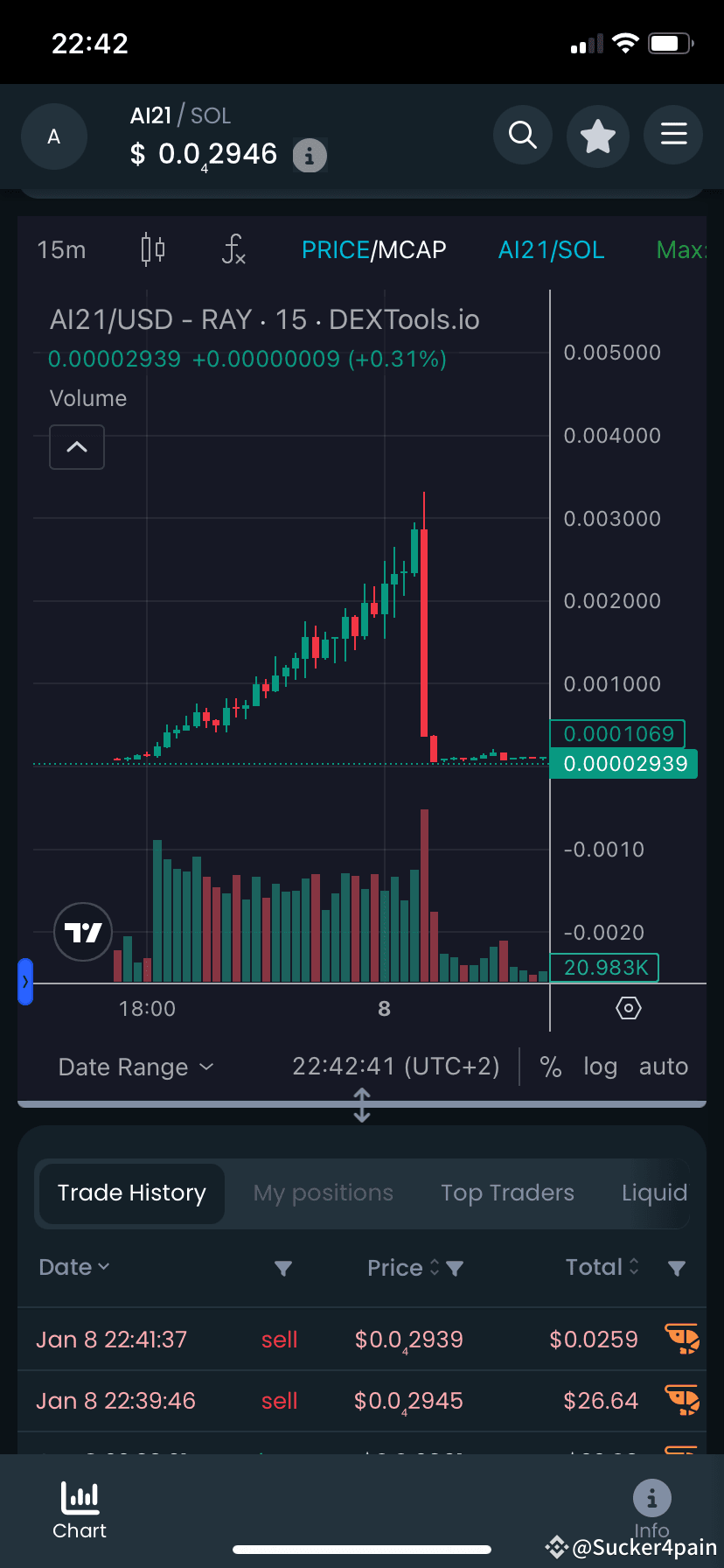 Making Money off fake coins and how to tell they are fake ...