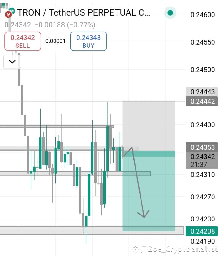 $TRX /USDT short trade signal 🚦 🛑 BEARISH BREAKDOWN IN PL | Zoe_Crypto analyst on Binance Square