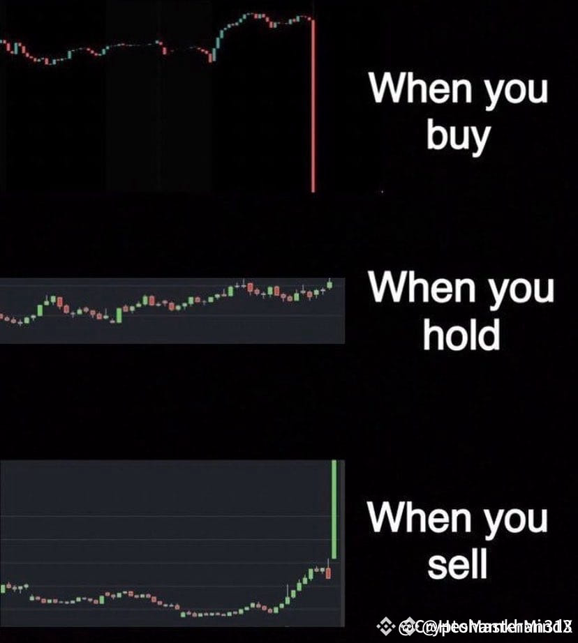 Day Trading MemeCoinTrending BTCUptober Heshamkhan313 On