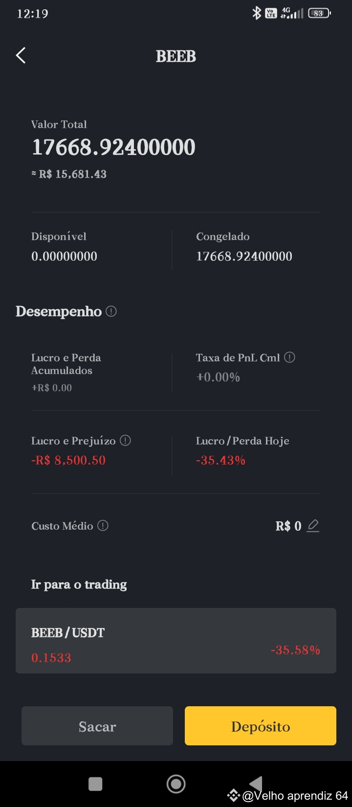 Superex / Super Trash!!! tokens frozen to dust. BEEFUND Gtex | Velho ...