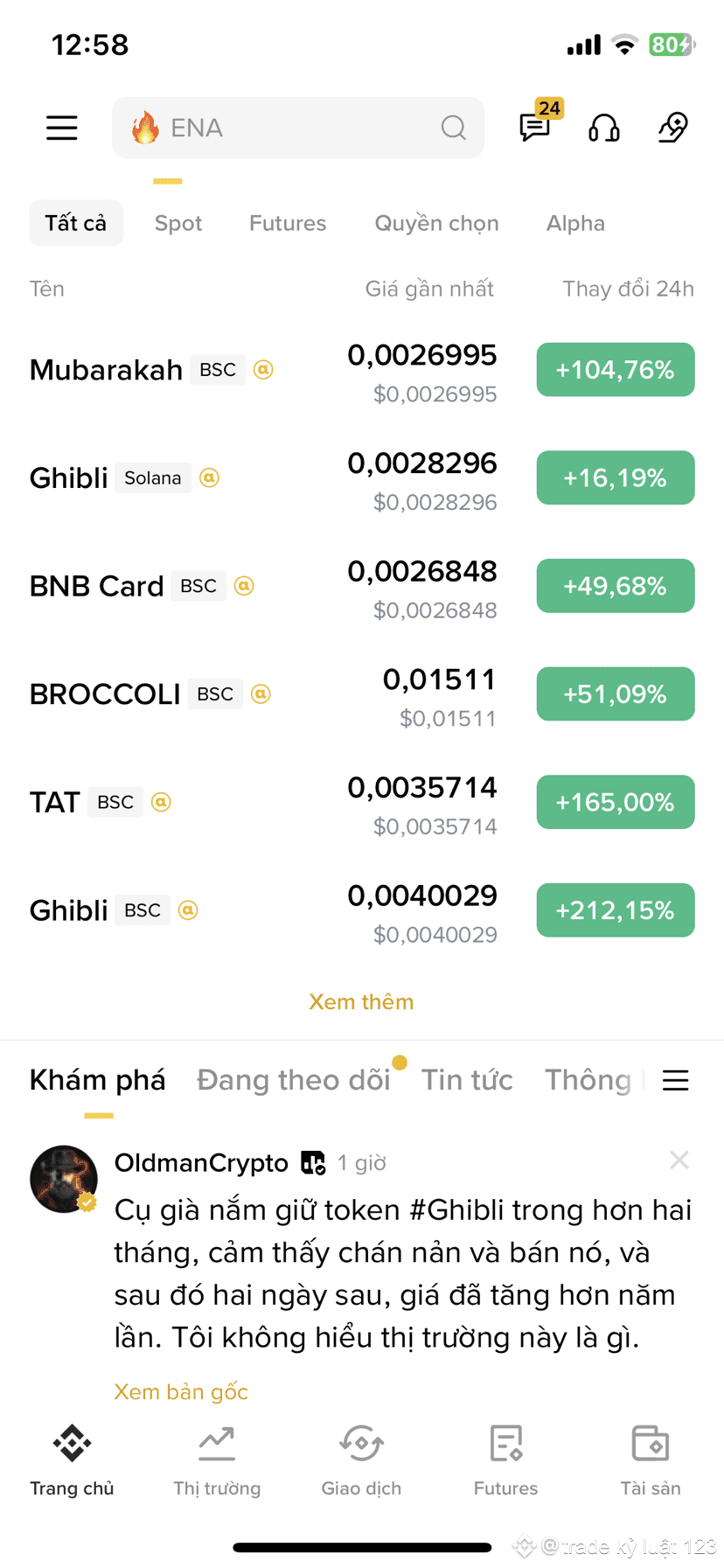 the alpha market this time is supported to pump high prices | trade kỷ ...