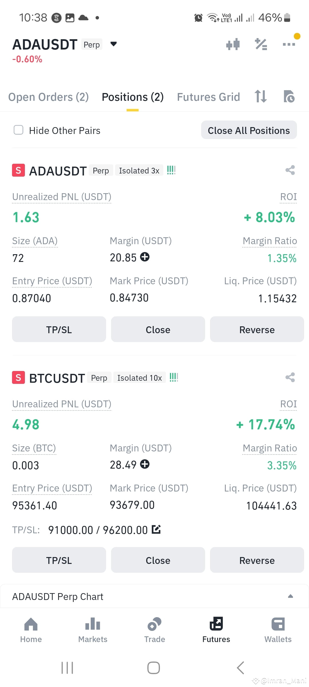 its not the PNL that matters, its the direction you anticipa | Imran ...