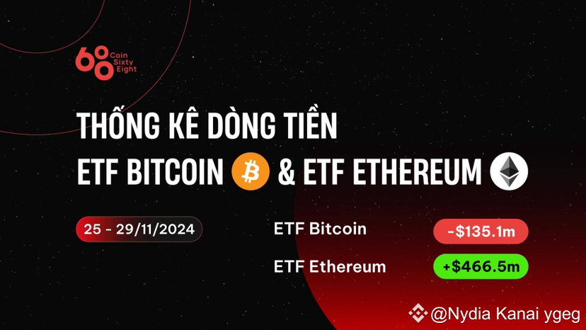 Bitcoin ETF "breaks the chain" of 7 consecutive weeks of inf | Crypto Potato on Binance Square