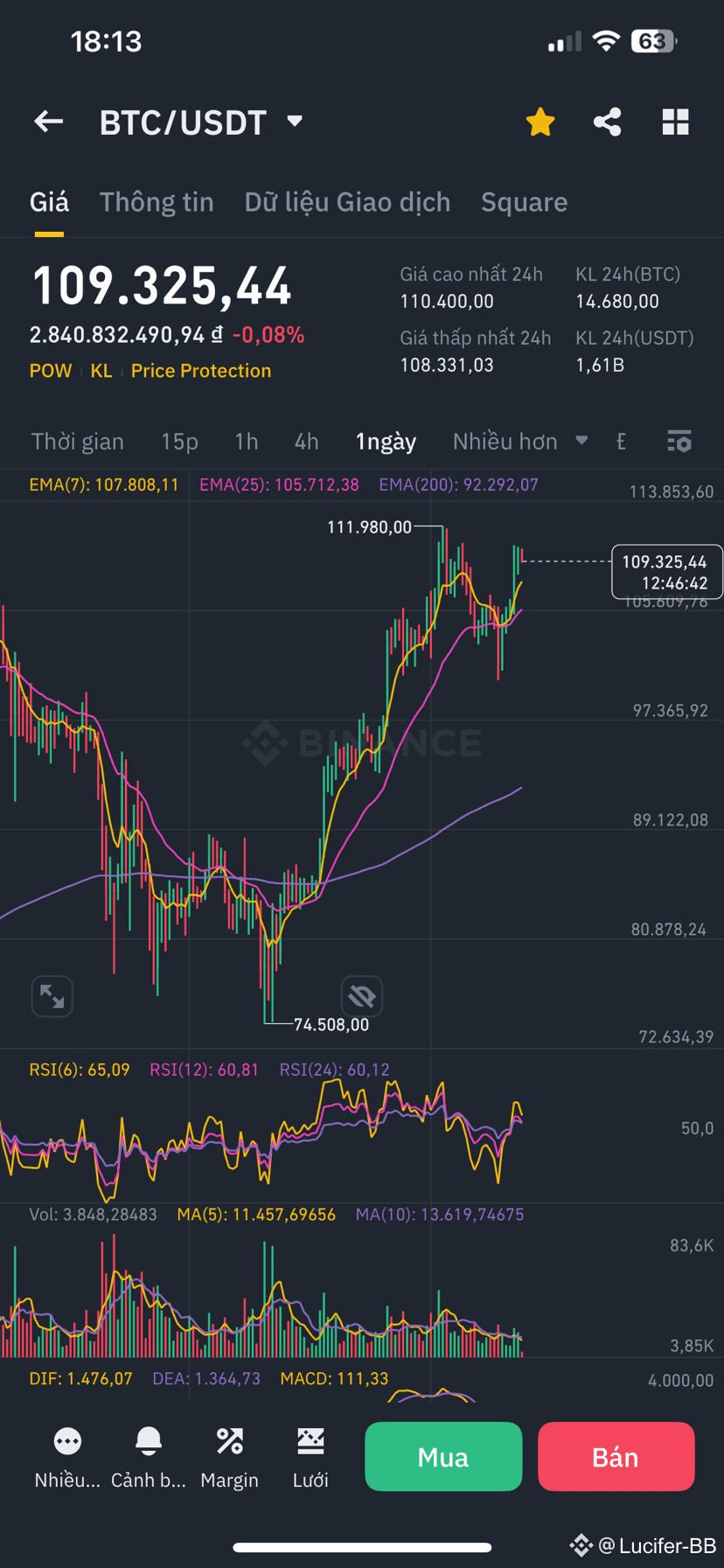 Hello everyone, I have decided to exit all $ETH and $BTC | Lucifer-BB ...