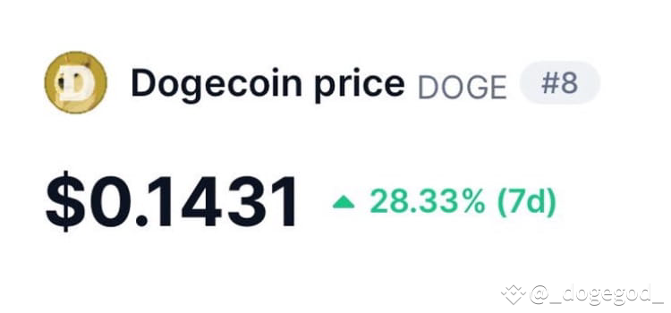 #Dogecoin pumps over 30% this week, while top utility coins | _dogegod_ ...