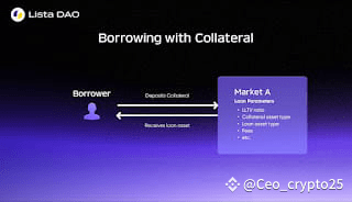 Why Lista Lending's Security Upgrades Matter for Every DeFi | Ceo ...