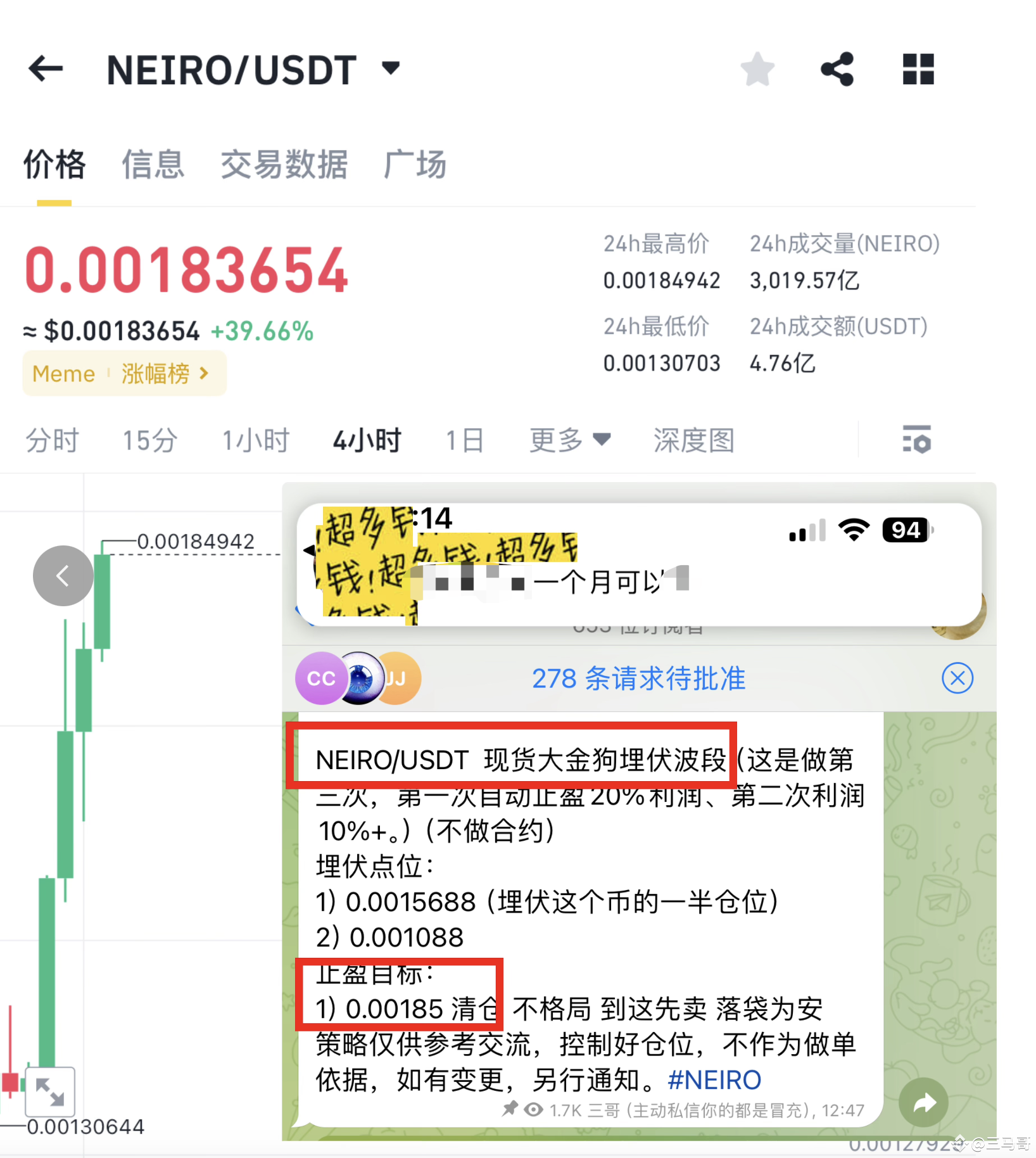 Doge cleared positions to make money, and today Neiro also c | 三马哥 on ...