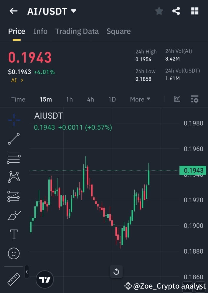 $AI /USDT Bull run alert 💯 🔥 🚀 BULLISH BREAKOUT LOADIN | Zoe_Crypto analyst on Binance Square