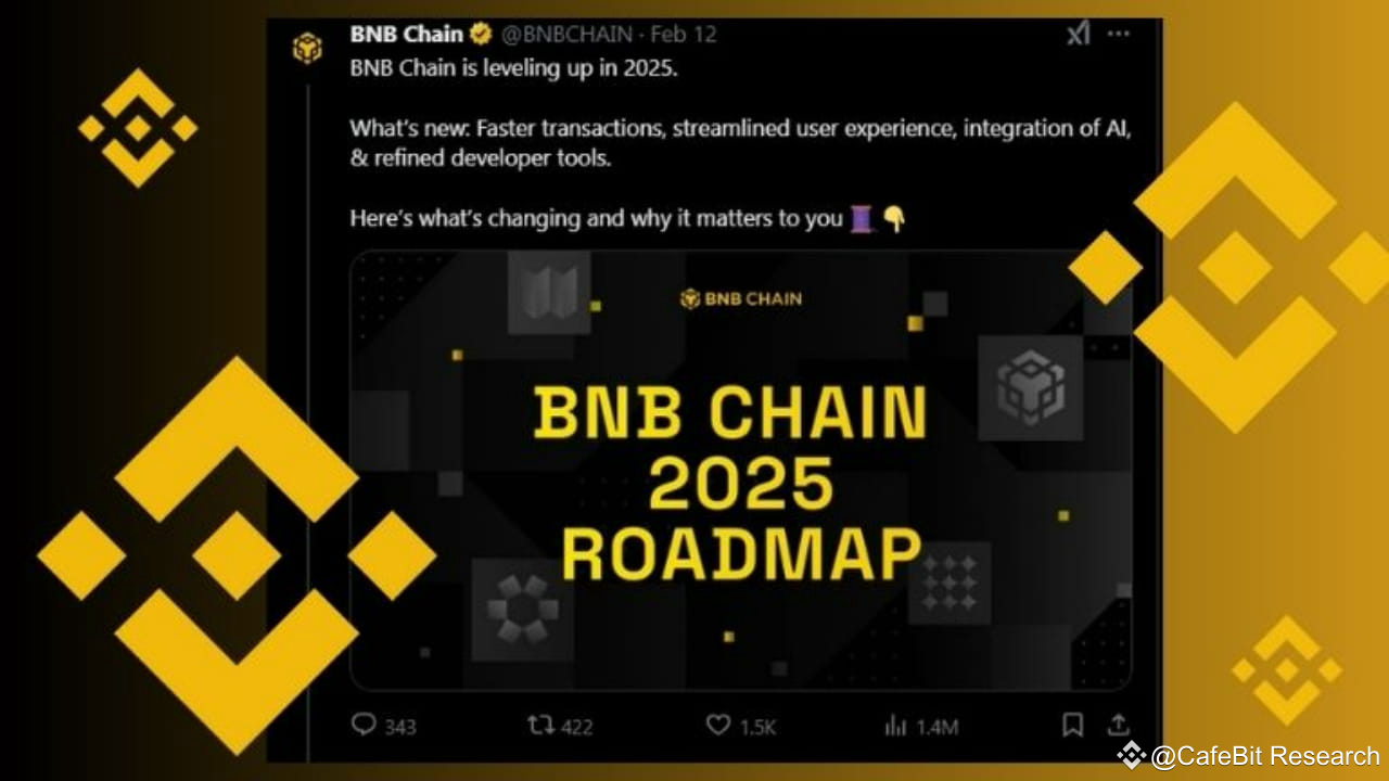 BNB Chain announces an impressive 2025 roadmap | CafeBit Research on Binance Square