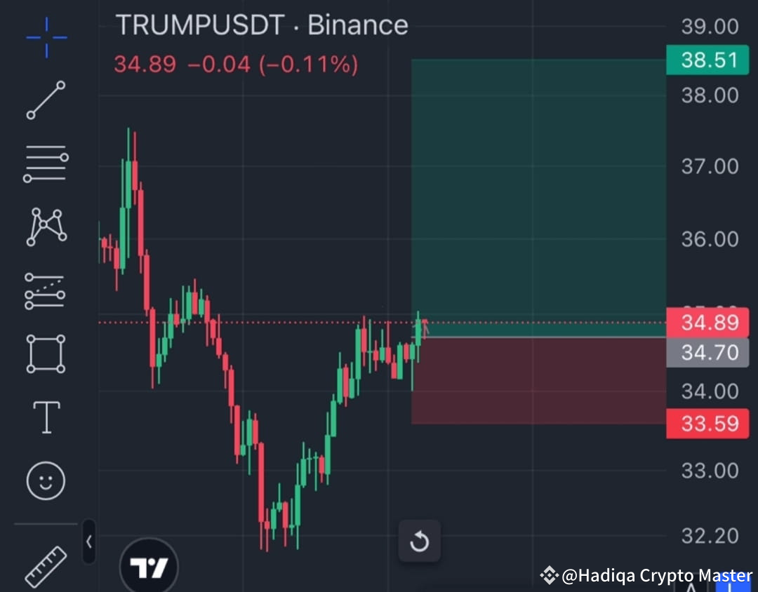🚀 $TRUMP /USDT Bull Run in Motion – Seize the Momentum! 🔥 | Hadiqa Crypto Master on Binance Square
