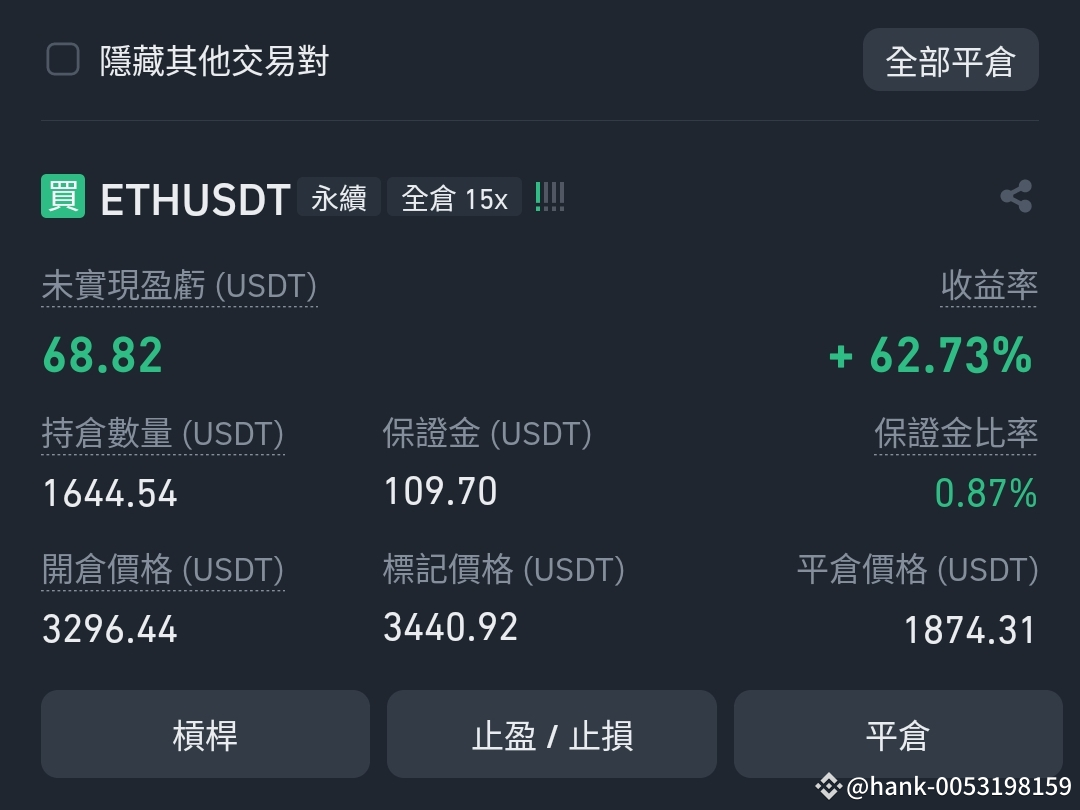 $ETH Student party, hope this order can be delivered by New | hank ...