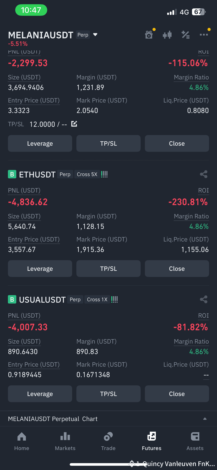 😳hold on, the roller coaster is going down there $ETH | Quincy ...