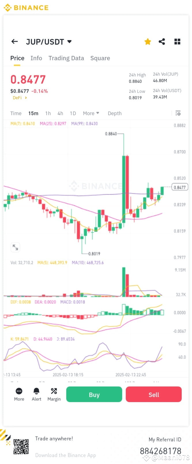 JUP / USDT (Pump Alert ) JUP$ is heating up so take the adva | Maani078 on Binance Square