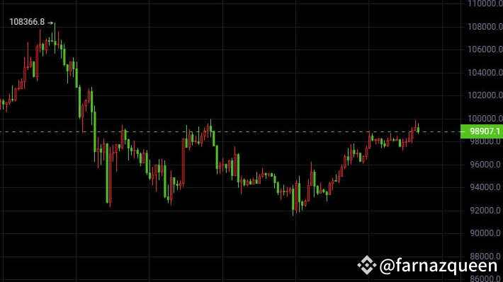 "Three Key Trader Positions in Today's Market: Longs, Shorts, and the ...