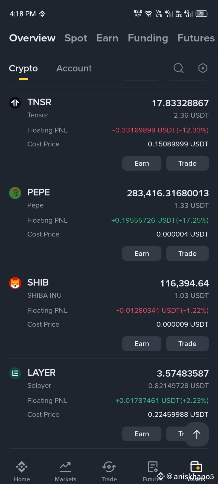 $PEPE inshallah going to | aniskhano5 on Binance Square