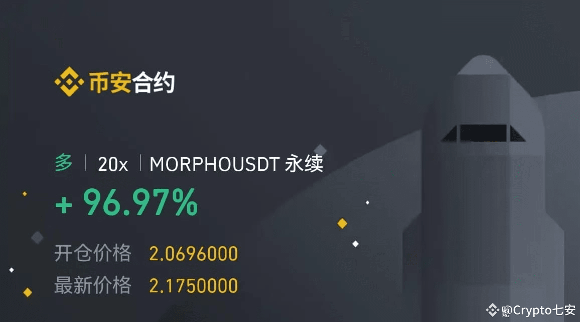 Following Brother An into the arena, Morpho's buddies can no | Crypto七安 ...