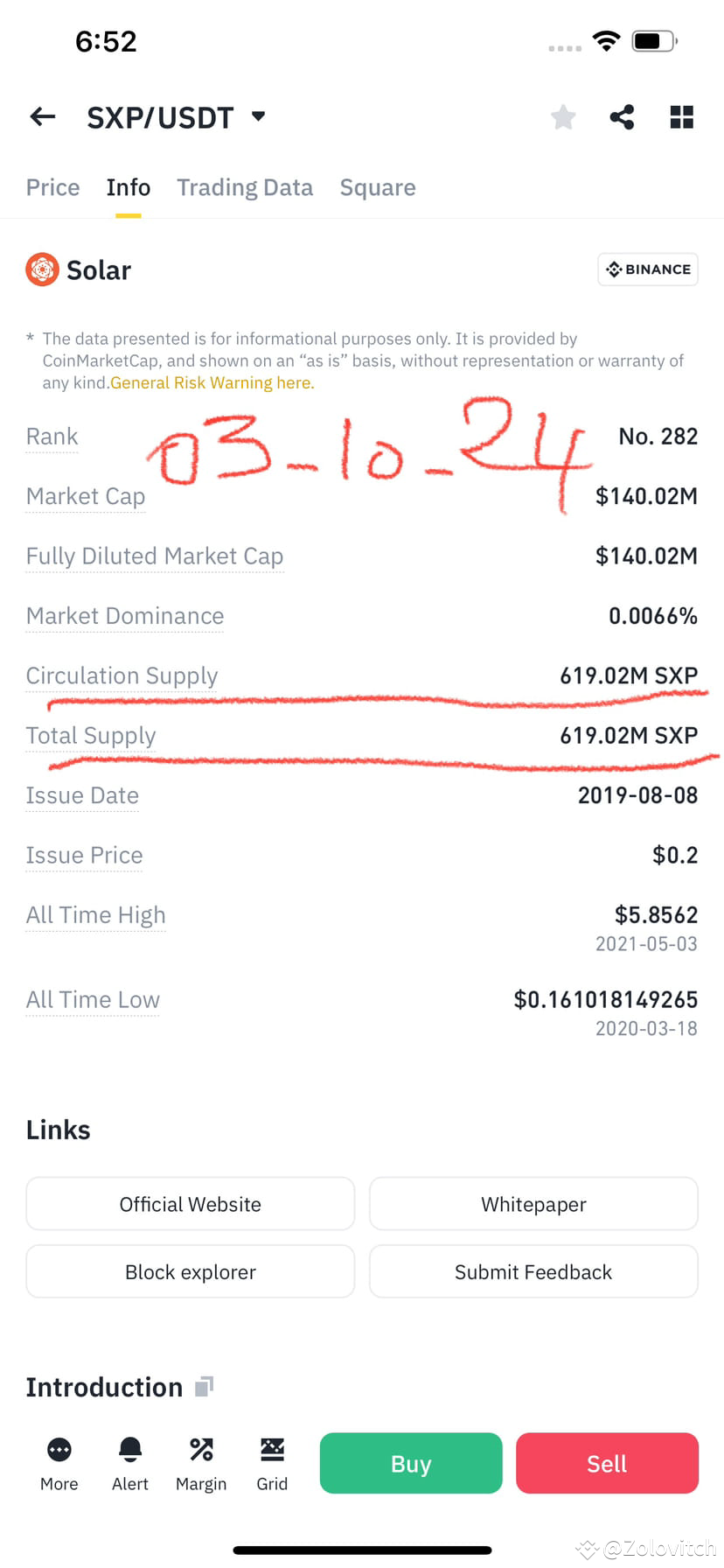 $SXP they kept increasing there total and there circulating | Zolovitch ...