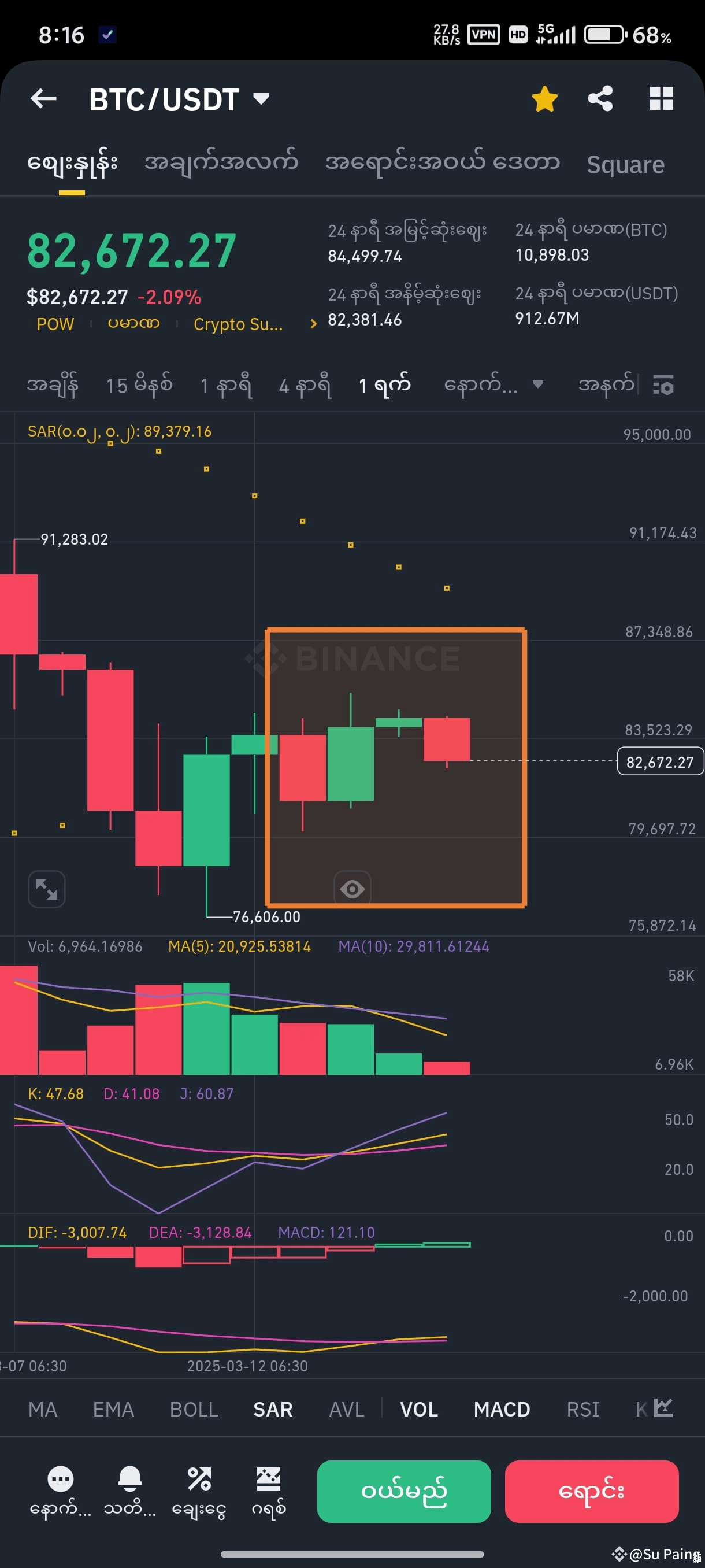 Is EVENING STAR worth it? The price seems reasonable at $BTC | Su Paing on Binance Square