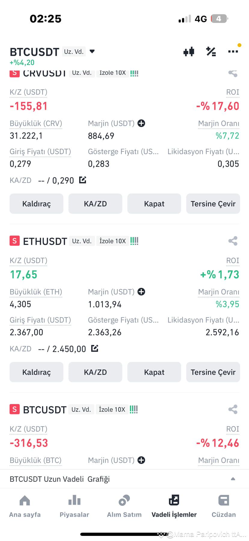 Oh my God, let them all come down, oh my!!! #btc #etherreum | Marna Paripovich ttA1 on Binance ...