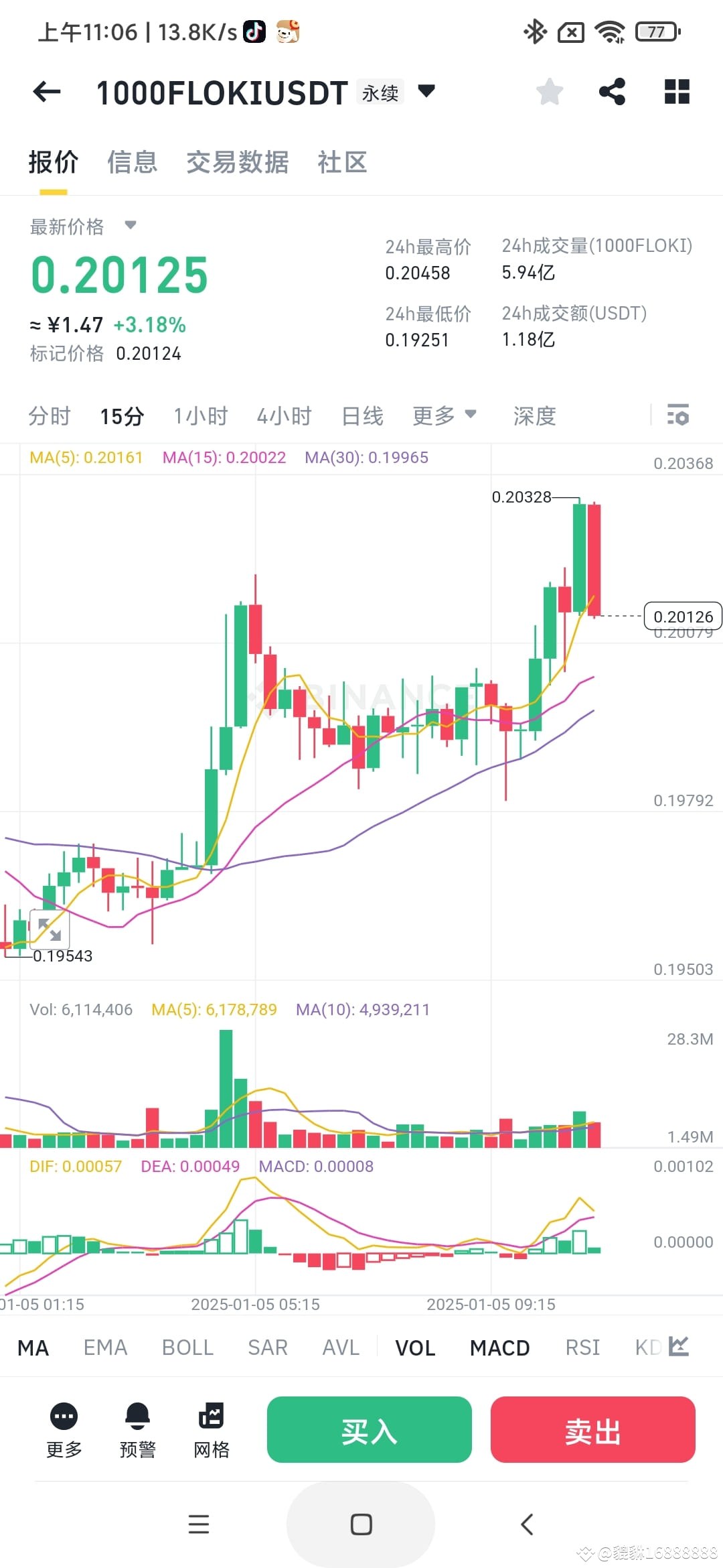 This is how it is as soon as I come in $1000FLOKI | 貔貅16888888 on ...