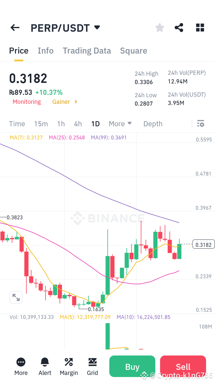 $PERP IS ON 🔥 BUY NOW FOLLOW ME TO SUPPORT ALSO LIKE | Crypto-k1nG786 ...