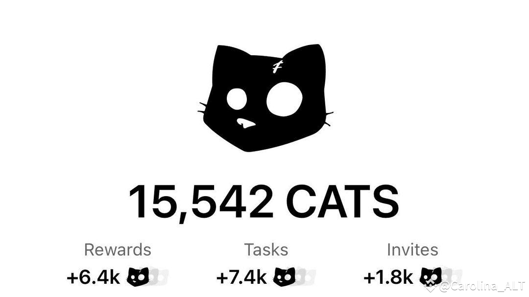 CATS TOKEN PRICE PREDICTION BULLISH POTENTIAL UNLOCKED | CAROLINAA on ...