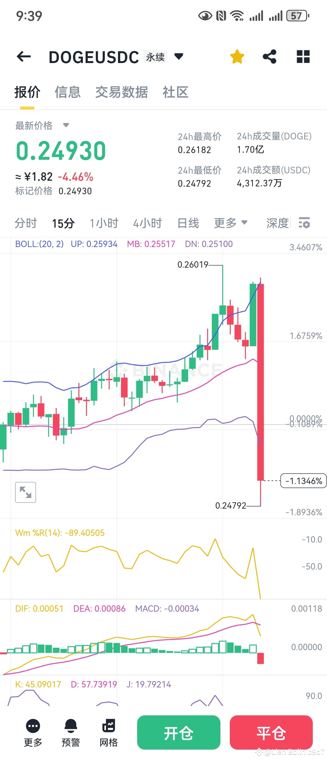 $DOGE this heaven and earth killer, | Lien Bolin o9o7 on Binance Square