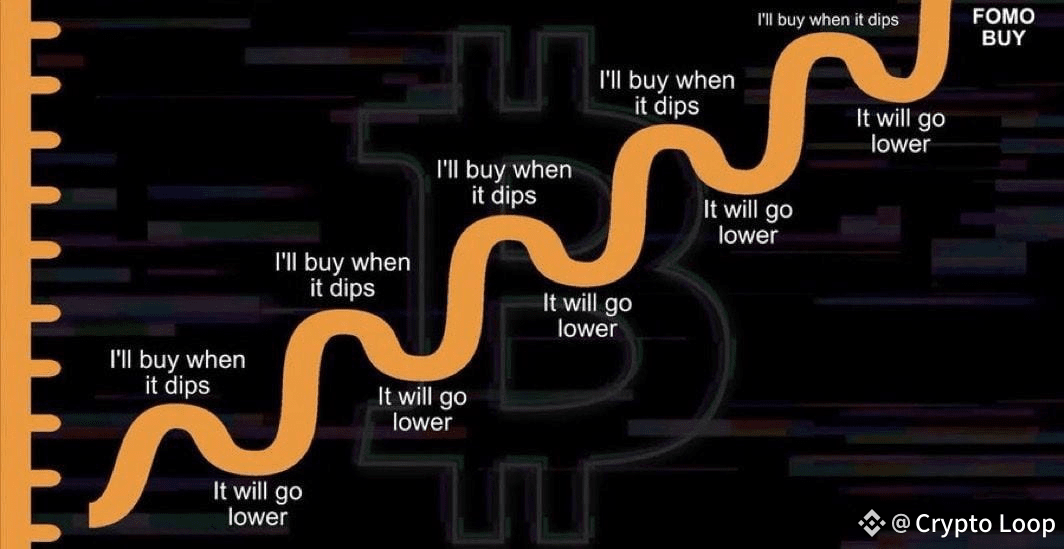 > *SHORT BTCUSDT ☑️* *ENTRY PRICE* 1,09,600$ - 1,10,800$ * | Crypto Loop on Binance Square