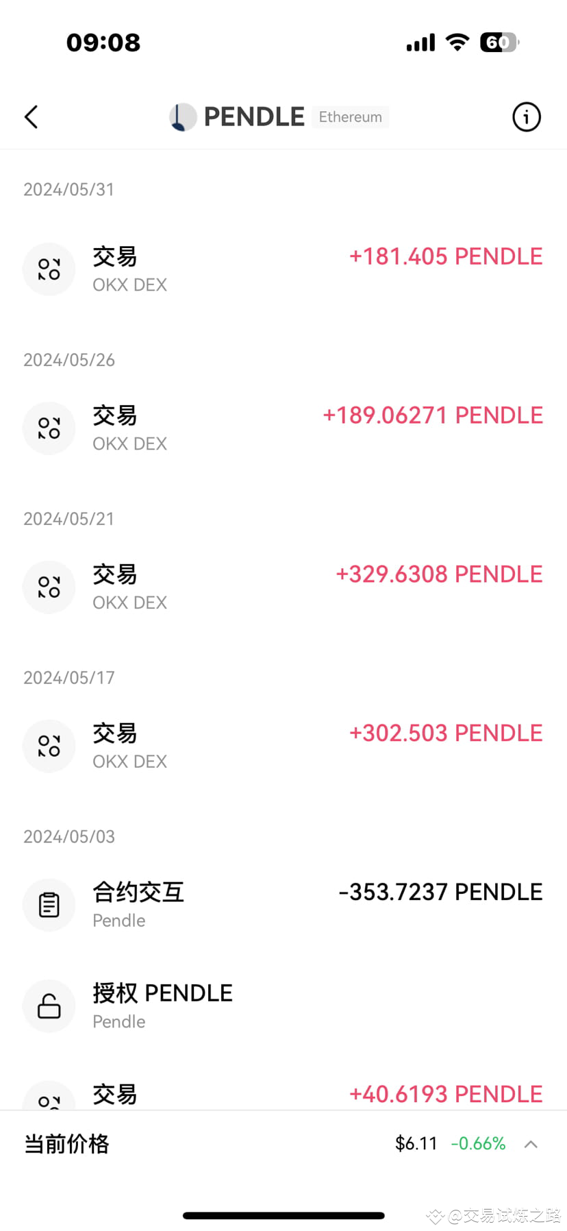 #PENDLE🔥🔥 I am very optimistic about the Pendle coin. As l | Web3搬砖工 on Binance Square