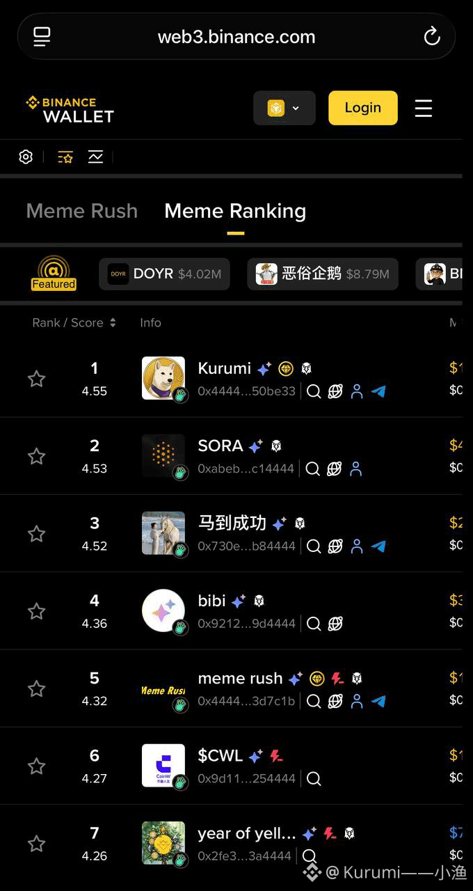 Congratulations #Kurumi for once again reaching the top of | 小渔我踏马来了 on ...