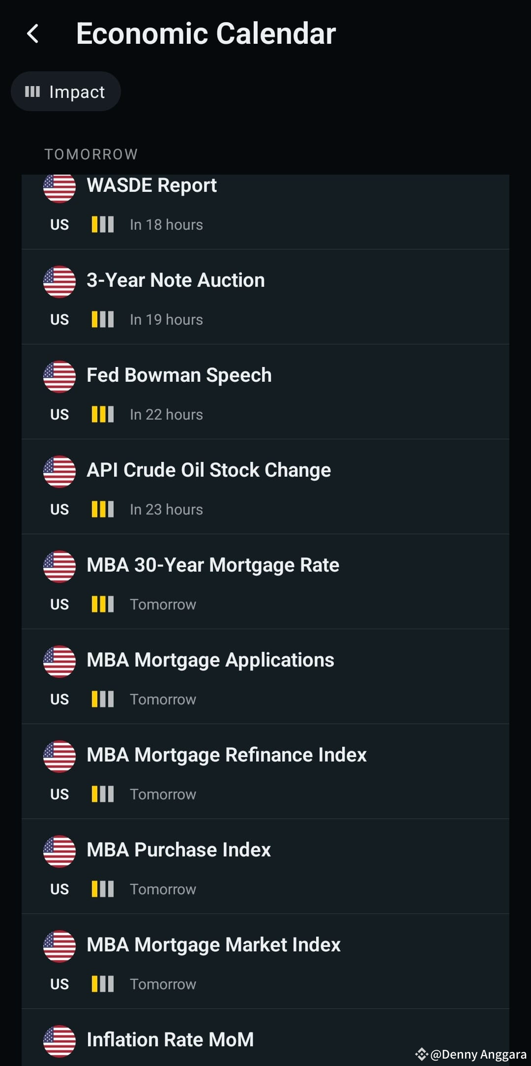 aaree yoouu reeaadyy. but, stay sharp on reversal candle 👍 | Denny ...