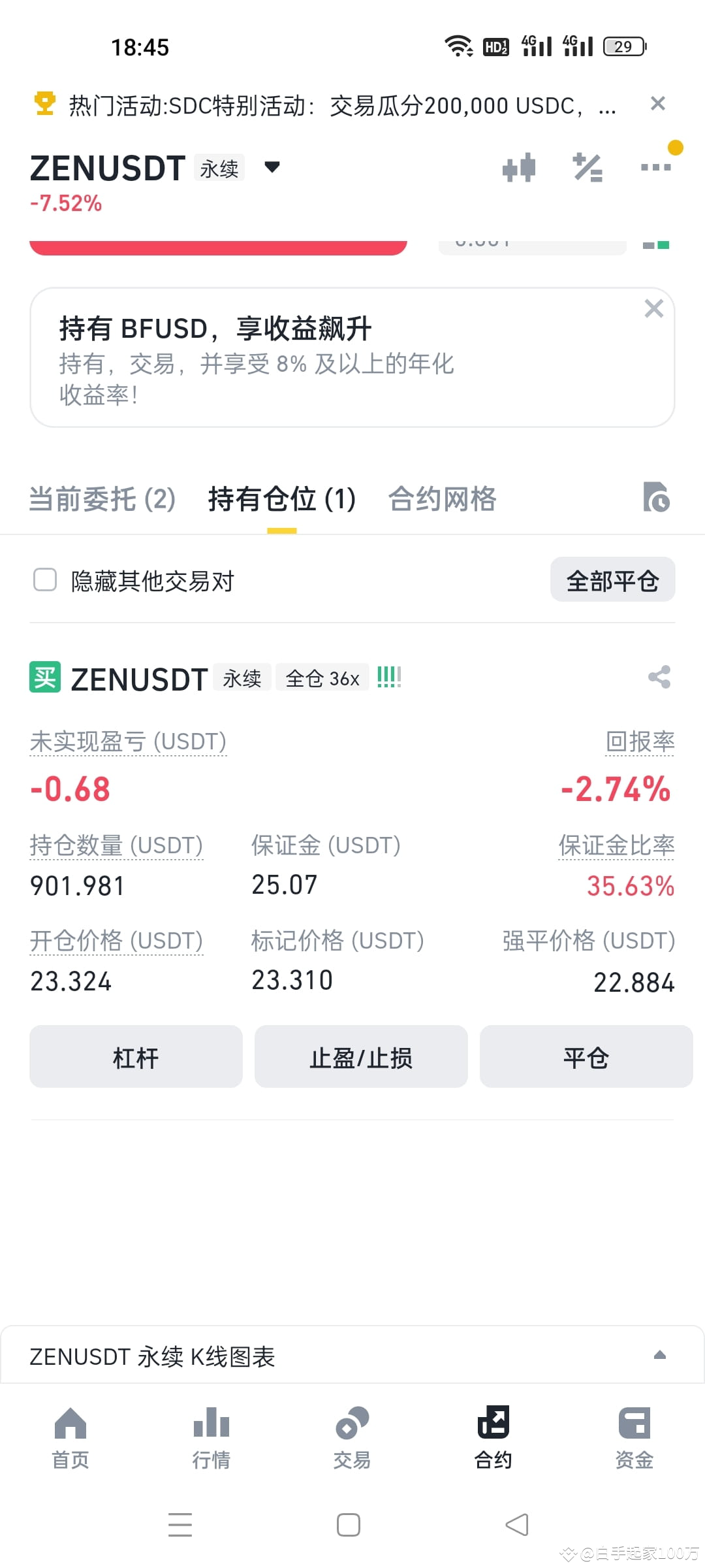 $ZEN Trust my current all-in. Remember to play small tomor | 白手起家100万 on Binance Square